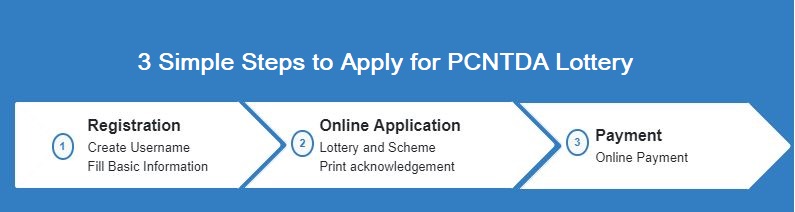 Home Page [lottery.pmrda.gov.in]