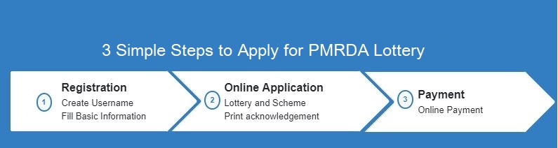 Home Page [lottery.pmrda.gov.in]
